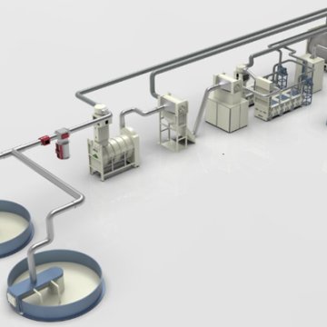 Flax Fiber Cleaning Machines Manufacturers - High-Quality